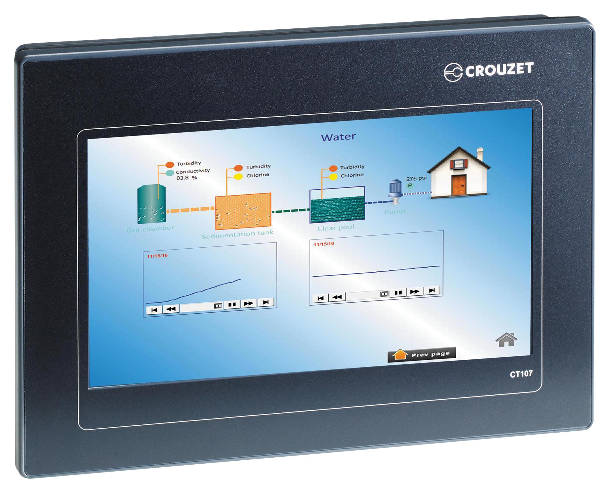 88970534 - Crouzet - Touch Panel, CT107, em4 and Millenium 3 Series